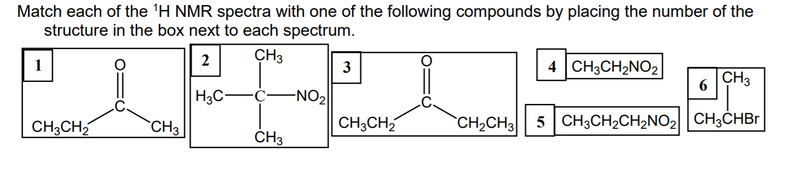 Solved Match each of the 1H NMR spectra with one of the | Chegg.com