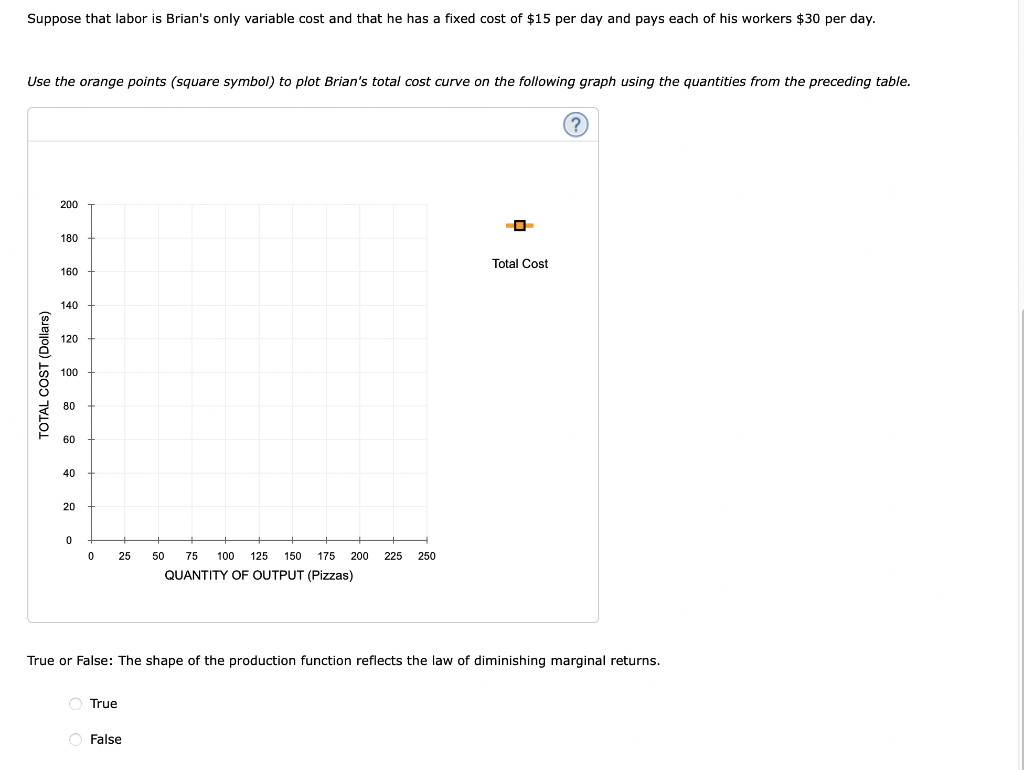 Solved 2. Inputs and outputs Brian's Performance Pizza is a | Chegg.com