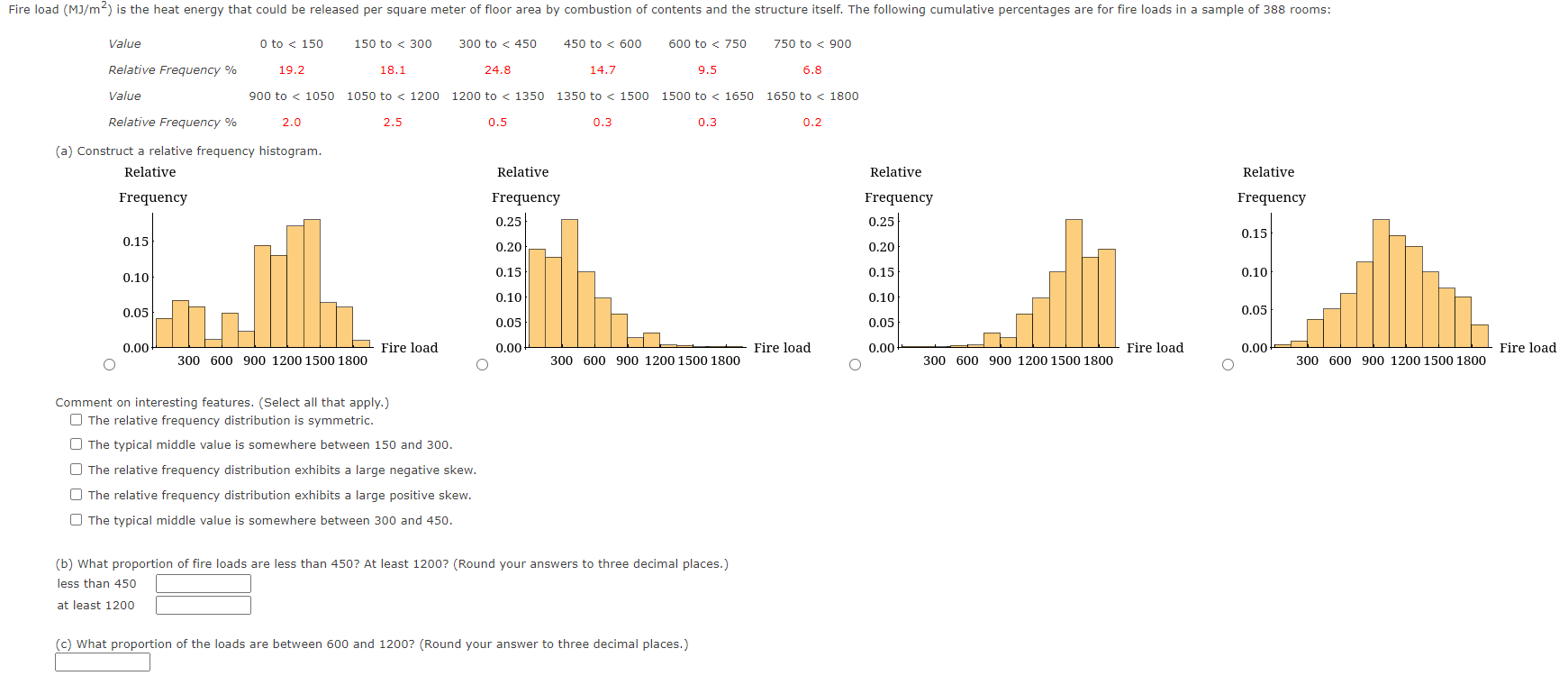 Solved Fire load (MJ/m2) is the heat energy that could | Chegg.com