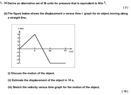 Solved (a) Derive an alternative set of SI units for | Chegg.com