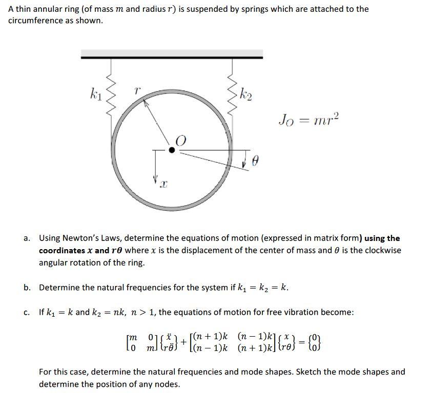 Solved A thin annular ring (of mass m and radius r) is | Chegg.com