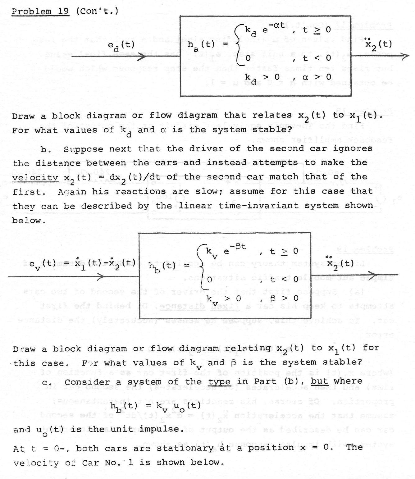 Linear system theory can be applied to study the | Chegg.com