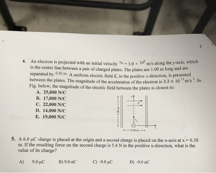 Solved 4. An electron is projected with an initial velocity | Chegg.com