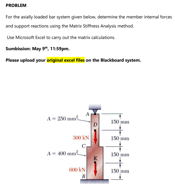Solved PROBLEM For the axially loaded bar system given | Chegg.com