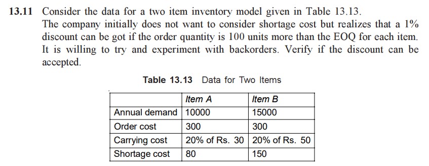 Solved 13.11 ﻿Consider the data for a two item inventory | Chegg.com