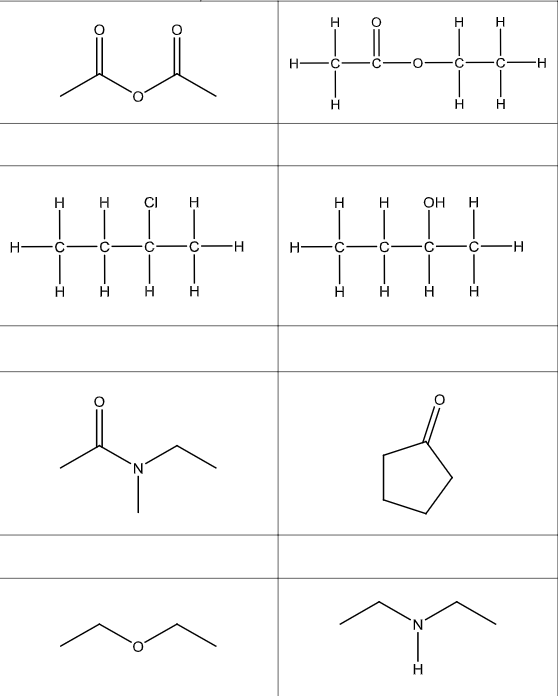 Solved Identify the functional group in the molecules. Label | Chegg.com