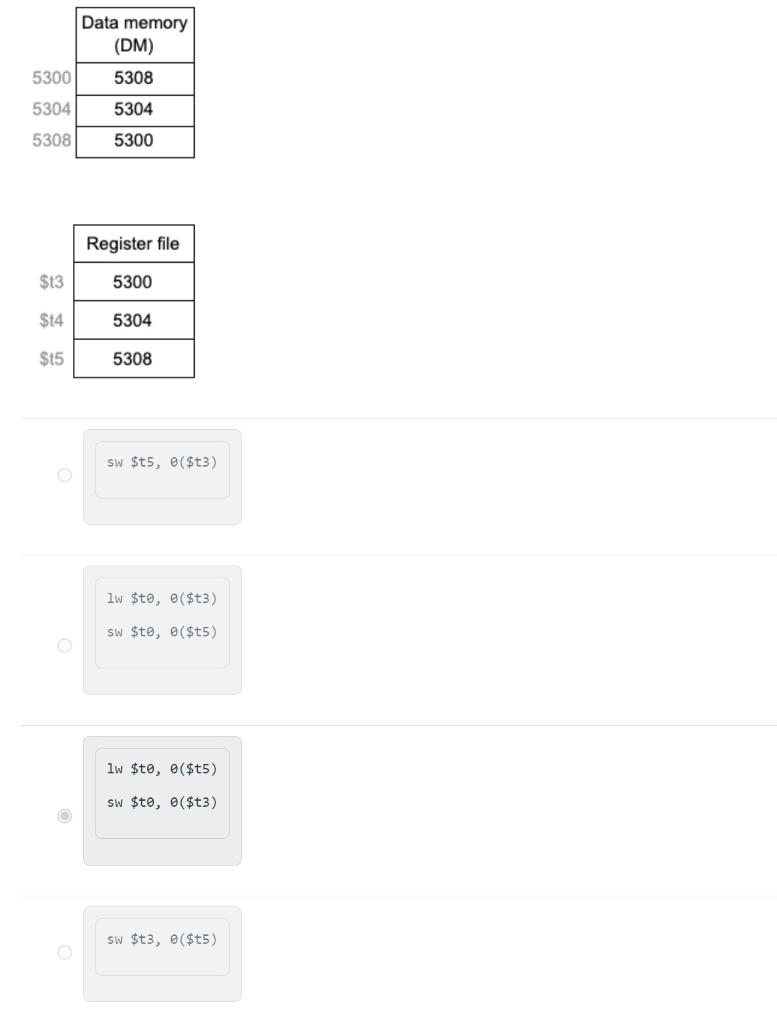 Solved Computer Science someone please help thank you! 1) | Chegg.com