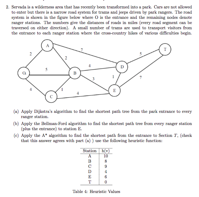 Solved IT IS VERY IMPORTANT THAT ALL OF THIS PROBLEM IS | Chegg.com