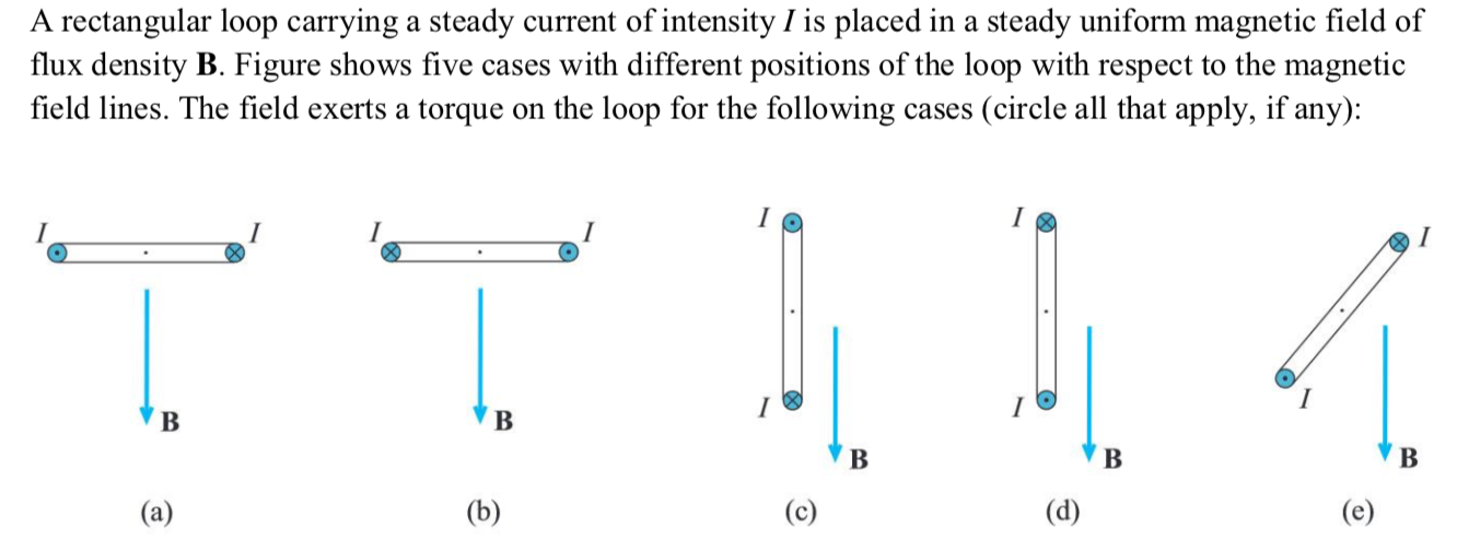 Solved A rectangular loop carrying a steady current of | Chegg.com