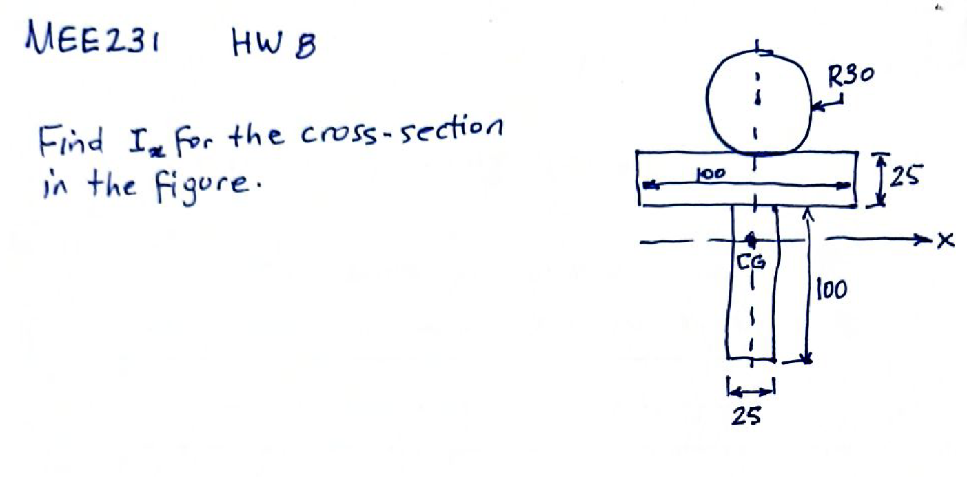 Solved MEE 231 HW BFind Ix ﻿for the cross-sectionin ﻿the | Chegg.com