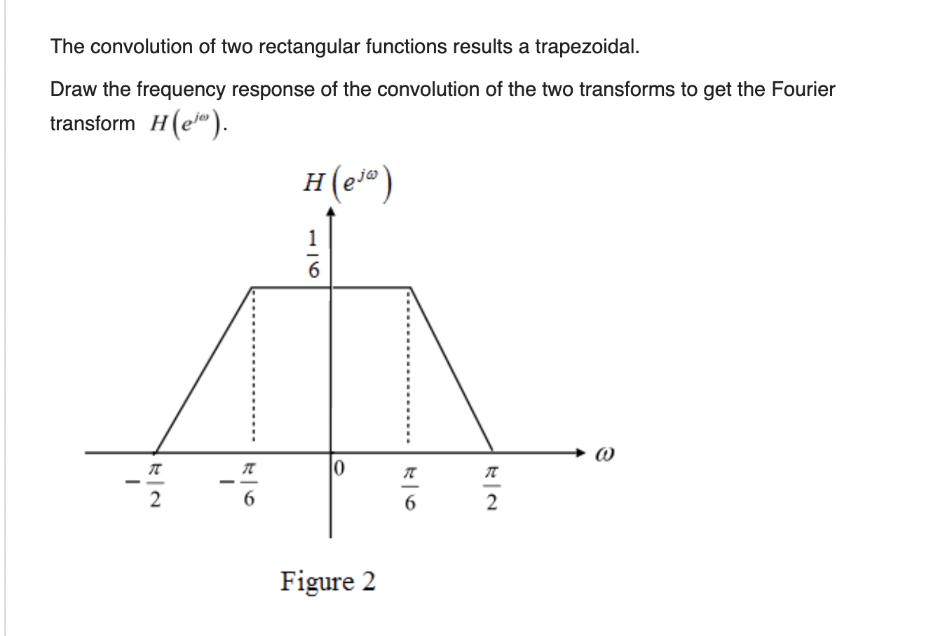 Solved Could someone explain how they arrived at figure 2 | Chegg.com