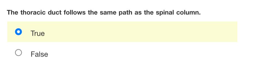 Solved The thoracic duct follows the same path as the spinal | Chegg.com Solved The thoracic duct follows the same path as the spinal | Chegg.com