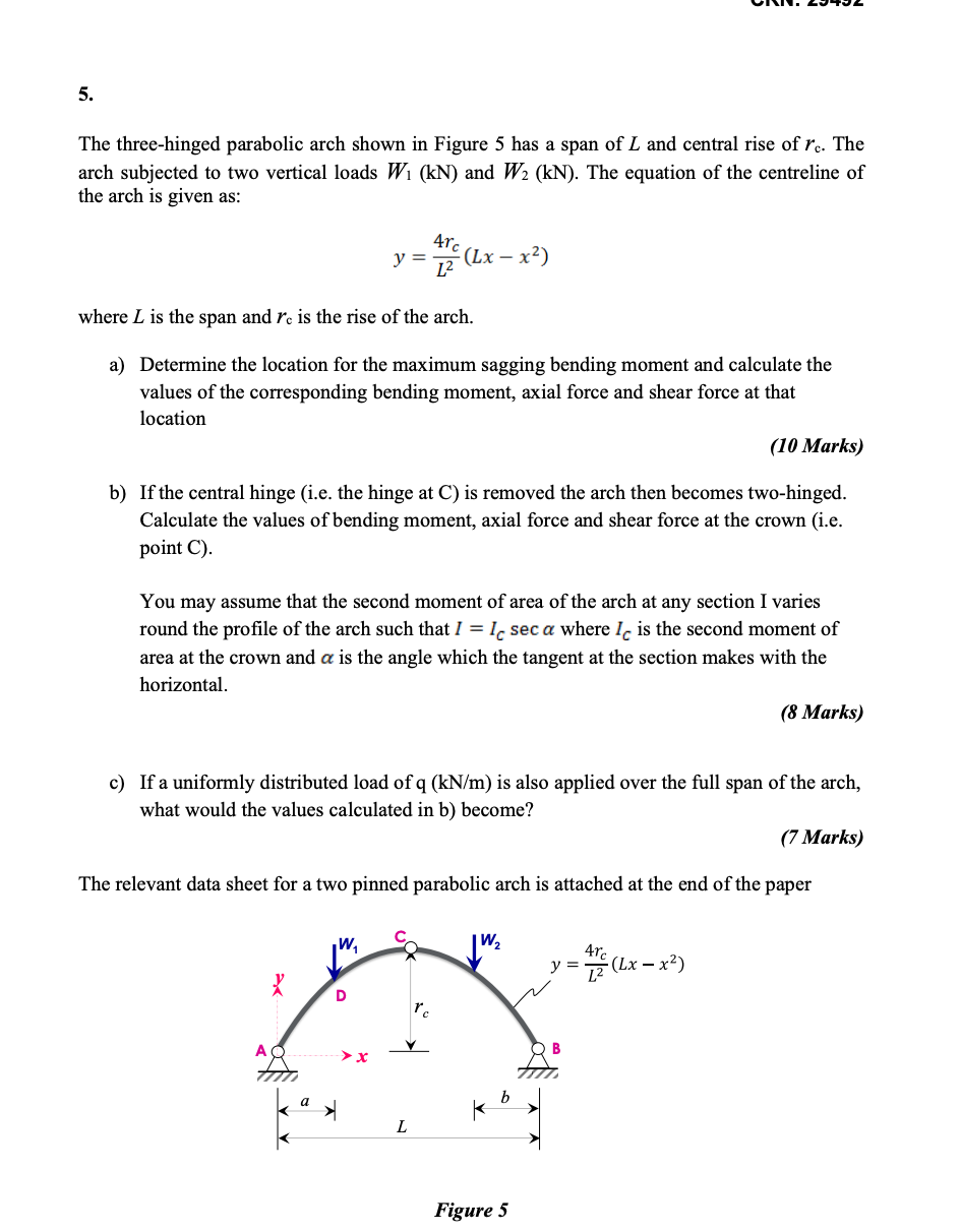 Solved 5. The three-hinged parabolic arch shown in Figure 5 | Chegg.com