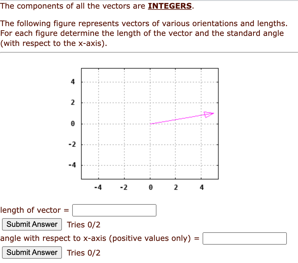 Solved The components of all the vectors are INTEGERS. The | Chegg.com