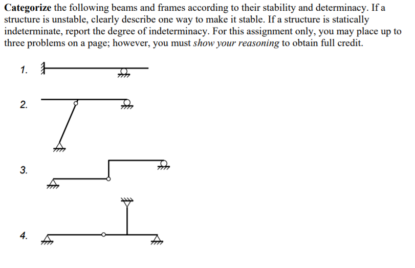 Solved Categorize the following beams and frames according | Chegg.com