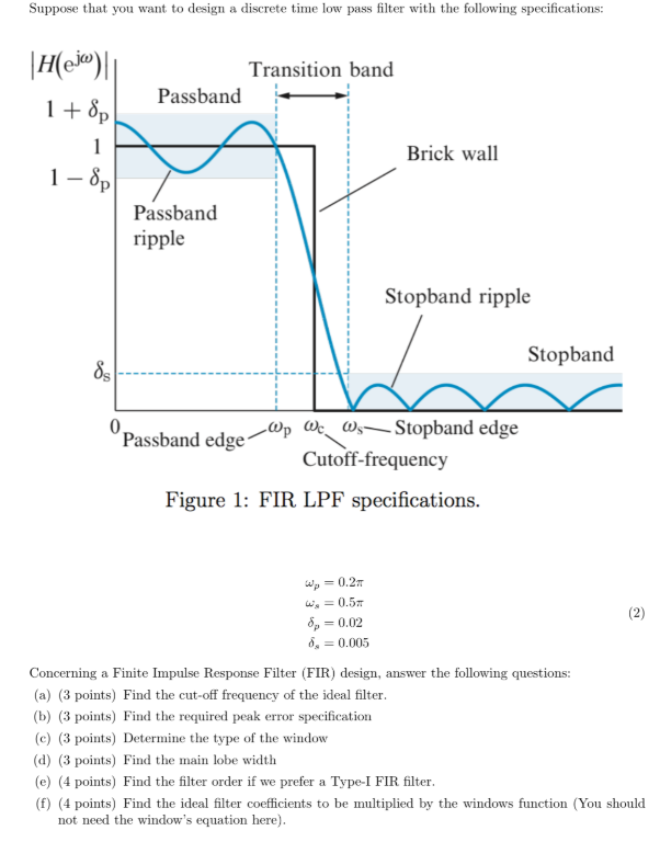 Solved Suppose that you want to design a discrete time low | Chegg.com