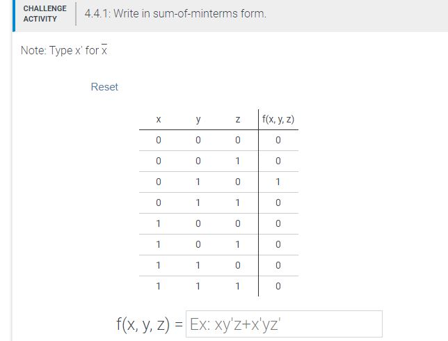 Solved CHALLENGE ACTIVITY 4.4.1: Write in sum-of-minterms | Chegg.com