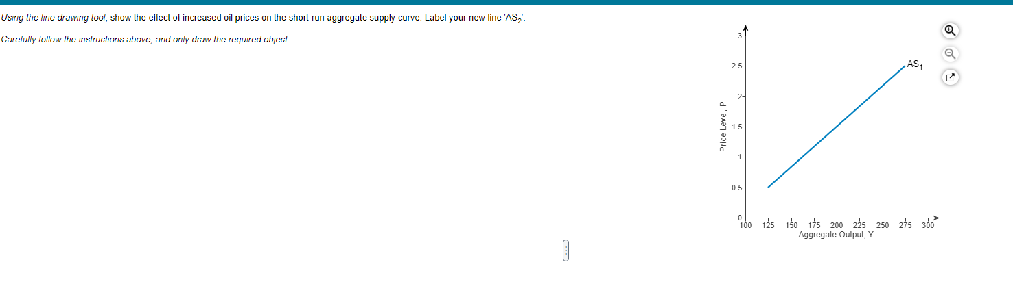 Solved Using the line drawing tool, show the effect of | Chegg.com