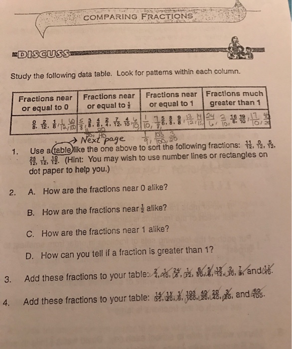 Solved Study the following data table. Look for patterns | Chegg.com