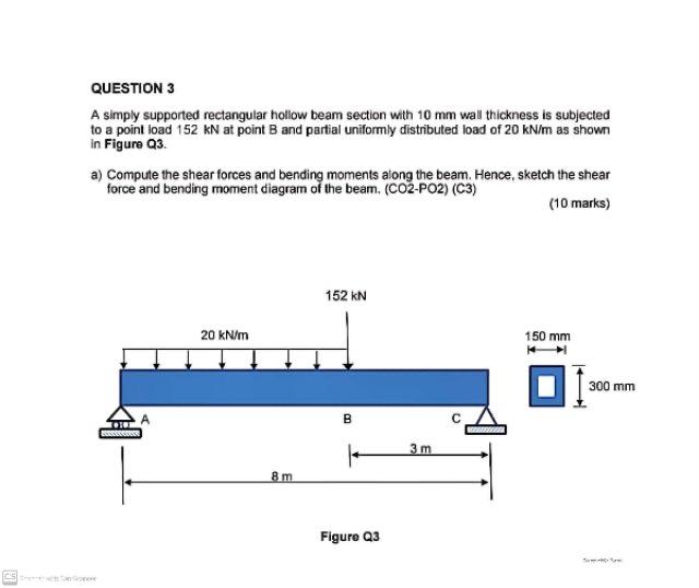 Solved QUESTION 3 A simply supported rectangular hollow beam | Chegg.com
