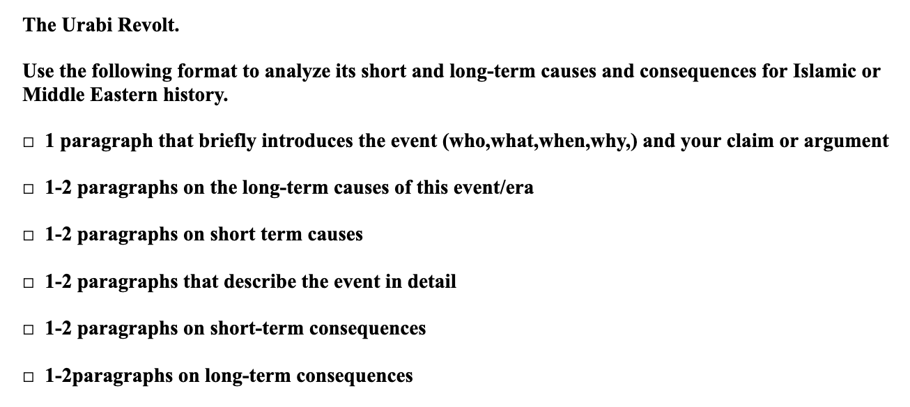Solved The Urabi Revolt. Use the following format to analyze | Chegg.com