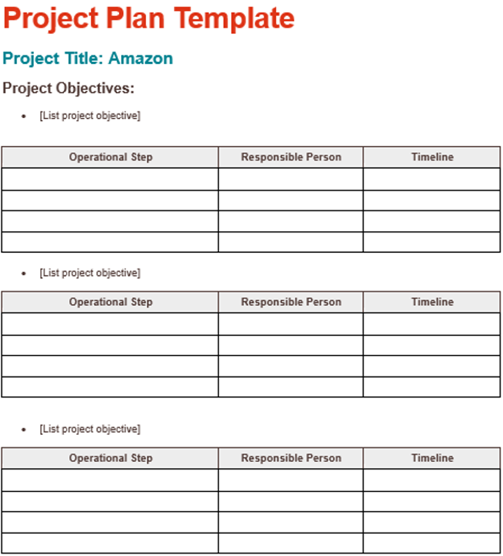 Solved Develop the project objectives.Explain what | Chegg.com