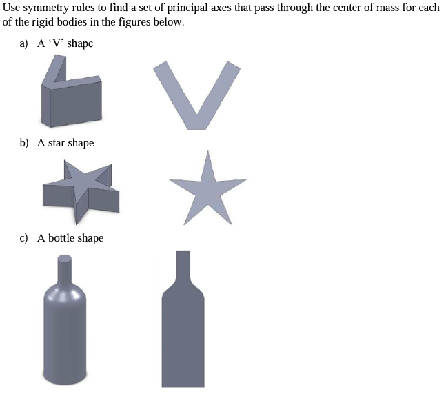 Solved Use symmetry rules to find a set of principal axes | Chegg.com