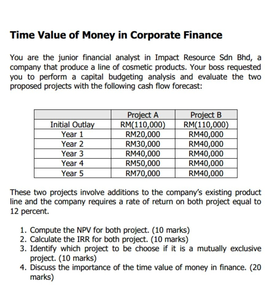 Finance Archive | March 29, 2019 | Chegg.com
