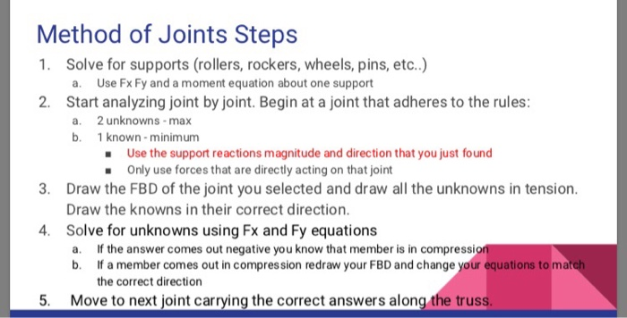 Solved Method of Joints Steps 1. Solve for supports | Chegg.com