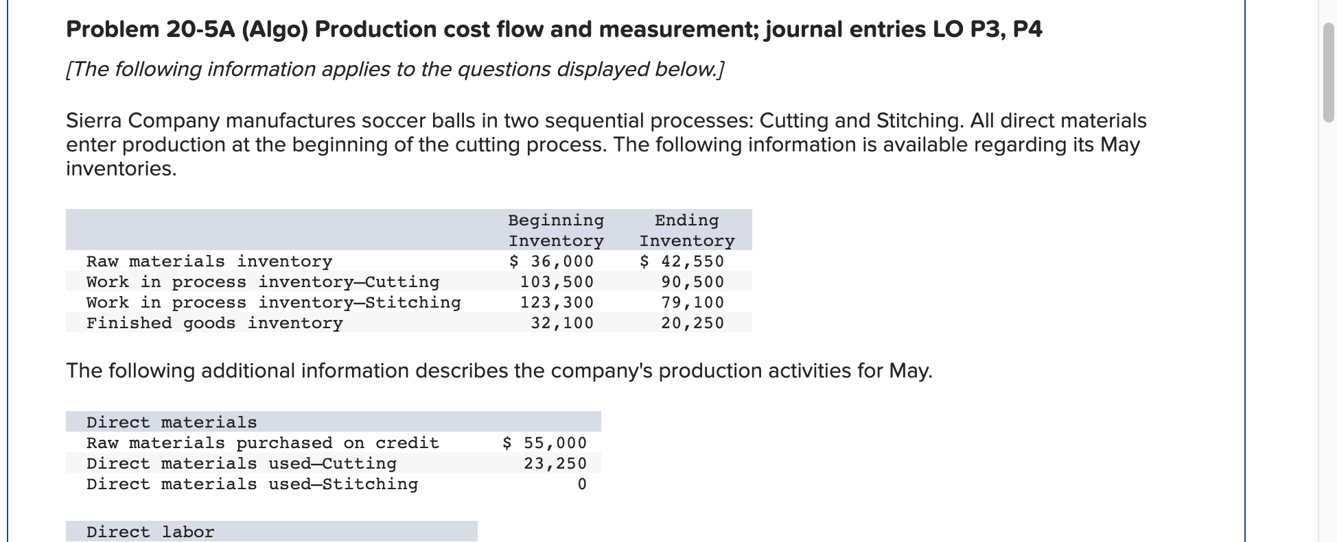Solved Problem 20-5A (Algo) Production cost flow and | Chegg.com