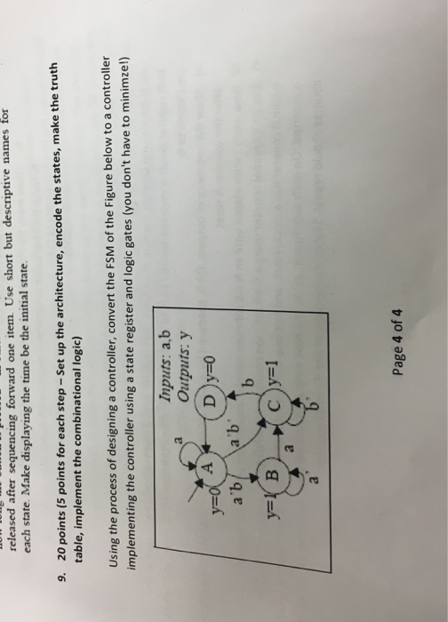 Solved Using the process of designing a controller, convert | Chegg.com