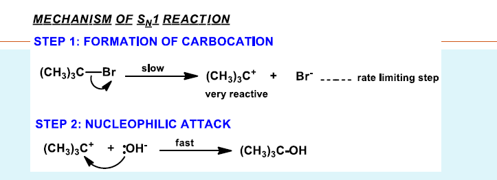 Solved MECHANISM OF SN1 REACTION STEP 1: FORMATION OF | Chegg.com