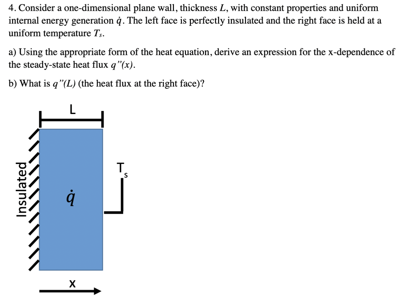 Question | Chegg.com