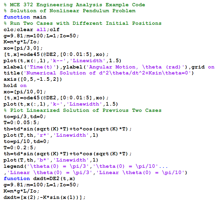 3. Use MATLAB to compute and plot the linearized and | Chegg.com