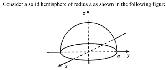 Solved Consider a solid hemisphere of radius a as shown in | Chegg.com