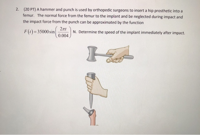 Solved 2. (20 PT) A hammer and punch is used by orthopedic | Chegg.com
