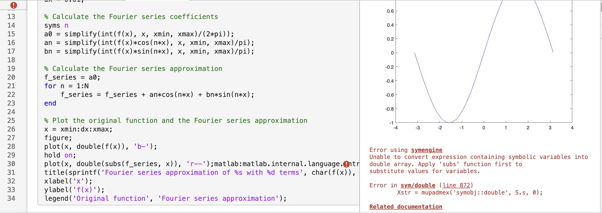 Solved % Define the function to be approximated syms | Chegg.com