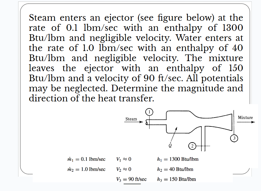 Solved Steam enters an ejector (see figure below) at the | Chegg.com