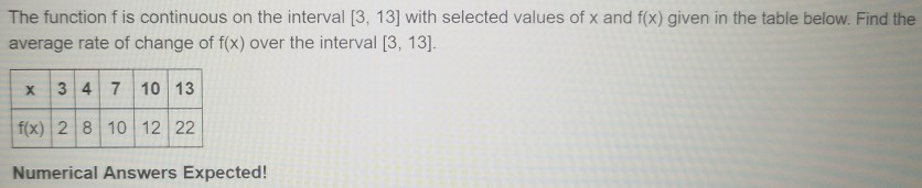 Solved The function f is continuous on the interval [3, 13] | Chegg.com
