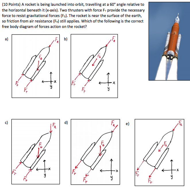 Solved (10 Points) A rocket is being launched into orbit, | Chegg.com
