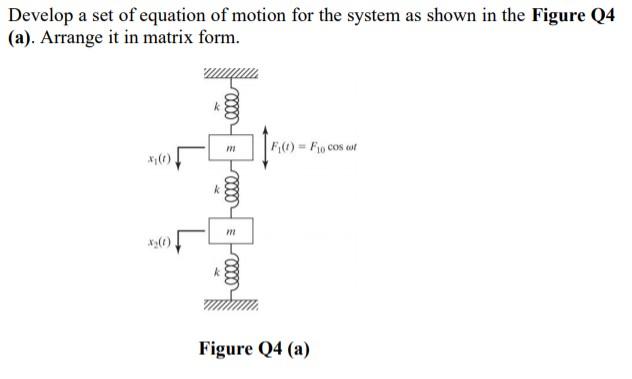 Solved Develop a set of equation of motion for the system as | Chegg.com