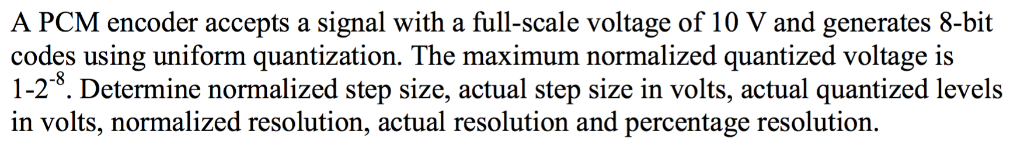 Solved A PCM encoder accepts a signal with a full-scale | Chegg.com