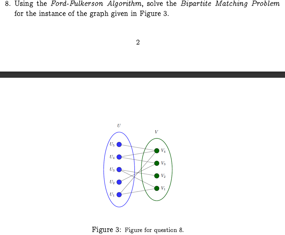 Solved 8. ﻿Using the Ford-Fulkerson Algorithm, solve the | Chegg.com