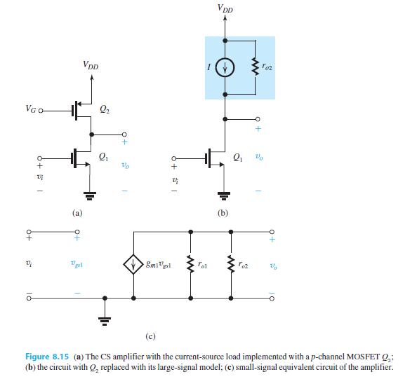 Solved D 8.41 The circuit in Fig. 8.15(a) is fabricated in | Chegg.com