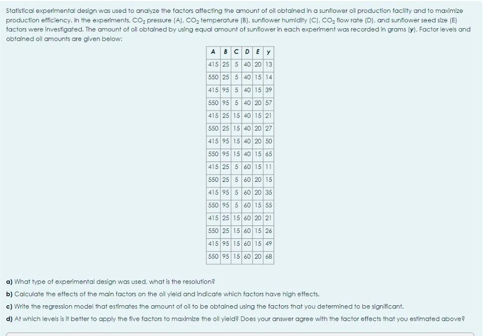 Solved Statistical Experimental Design Was Used To Analyze