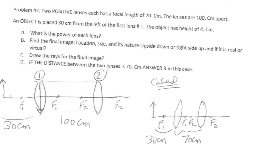 Solved Problem #2. TWO POSITIVE lenses each has a focal | Chegg.com