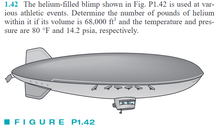Solved 1.42 The helium-filled blimp shown in Fig. P1.42 is | Chegg.com