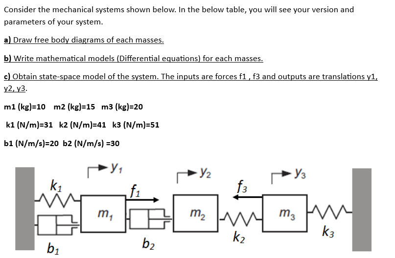 Solved Consider the mechanical systems shown below. In the | Chegg.com
