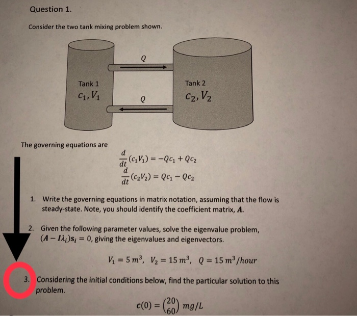 Solved Question 1. Consider the two tank mixing problem | Chegg.com