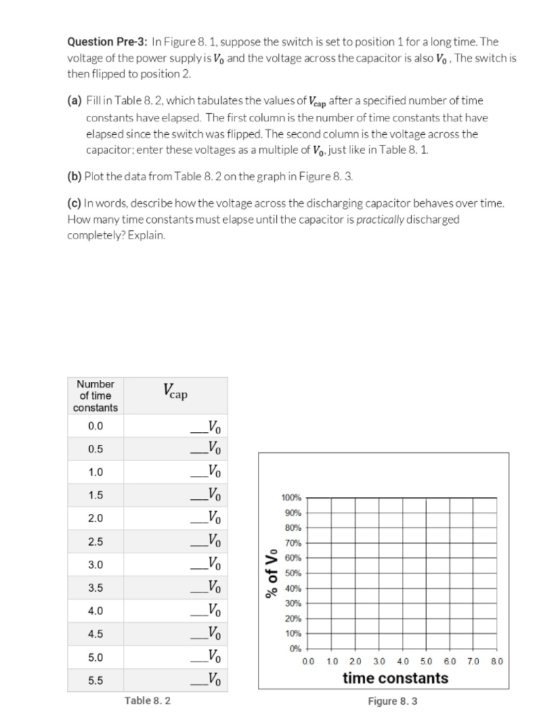 Solved Question Pre-3: In Figure 8. 1, suppose the switch is | Chegg.com Solved Question Pre-3: In Figure 8. 1, suppose the switch is | Chegg.com